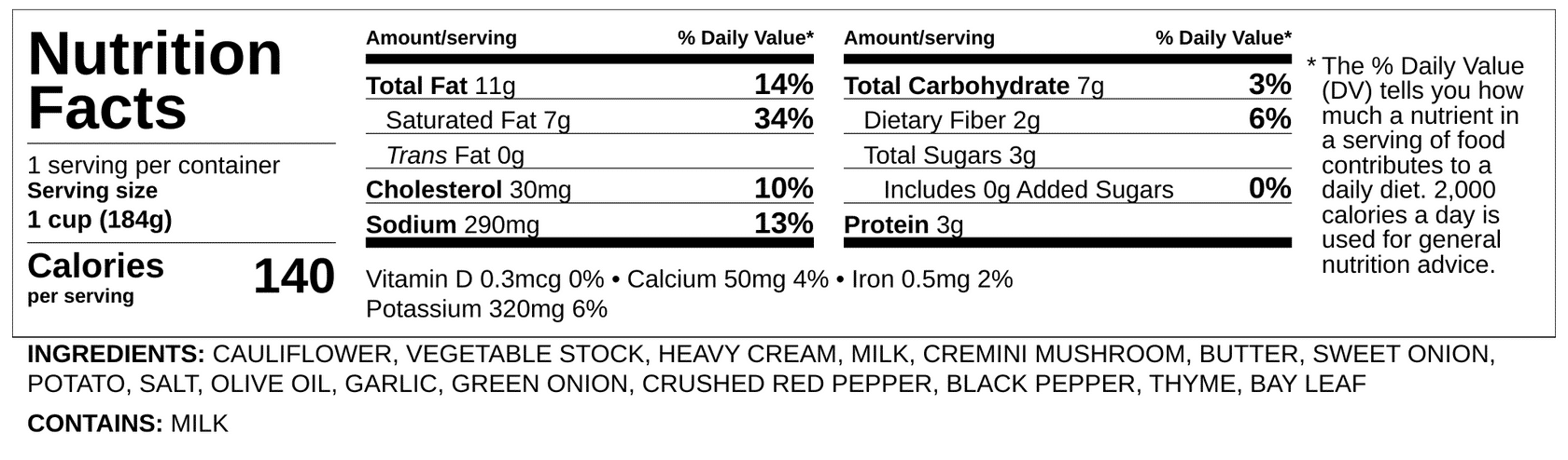 How to Manage Nutritional Values & Allergens In Recipes, Ingredients ...